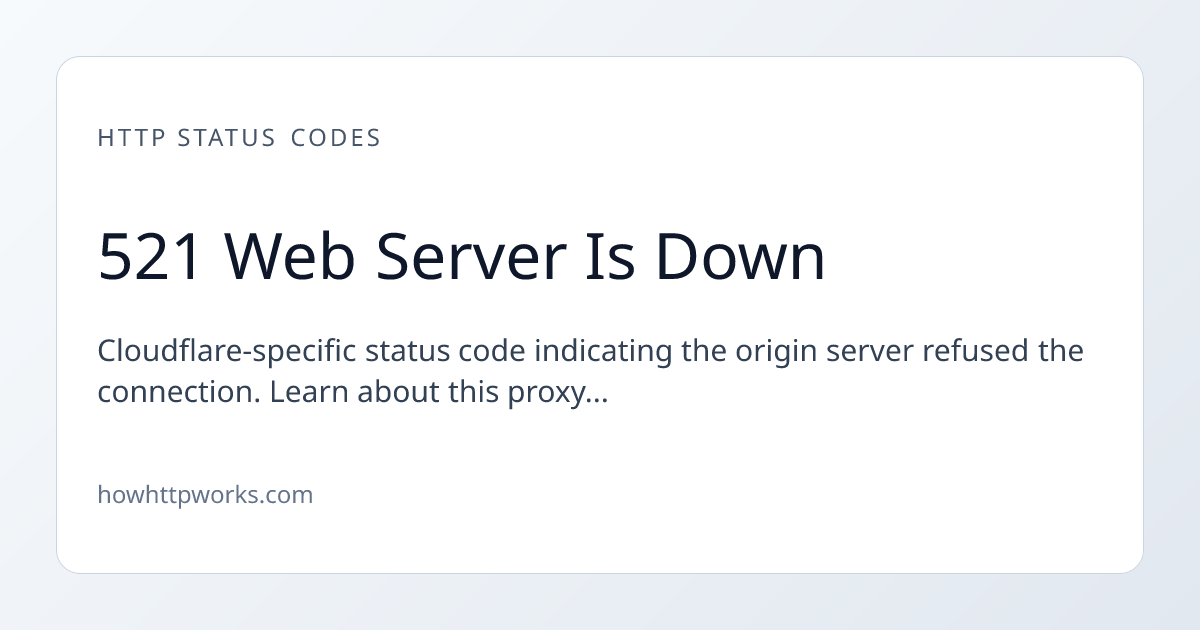 521 Web Server Is Down | How HTTP Works