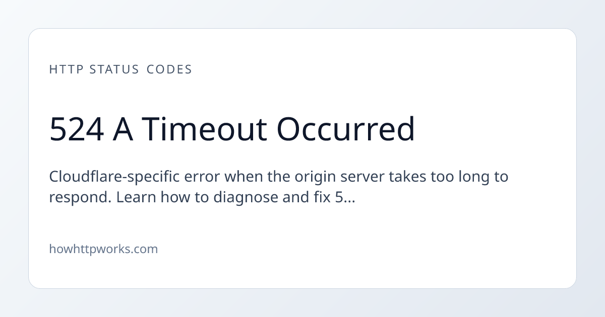 524 A Timeout Occurred | How HTTP Works