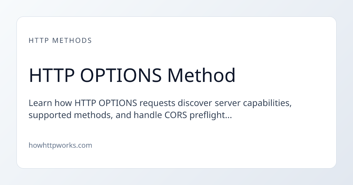 HTTP OPTIONS Method | How HTTP Works