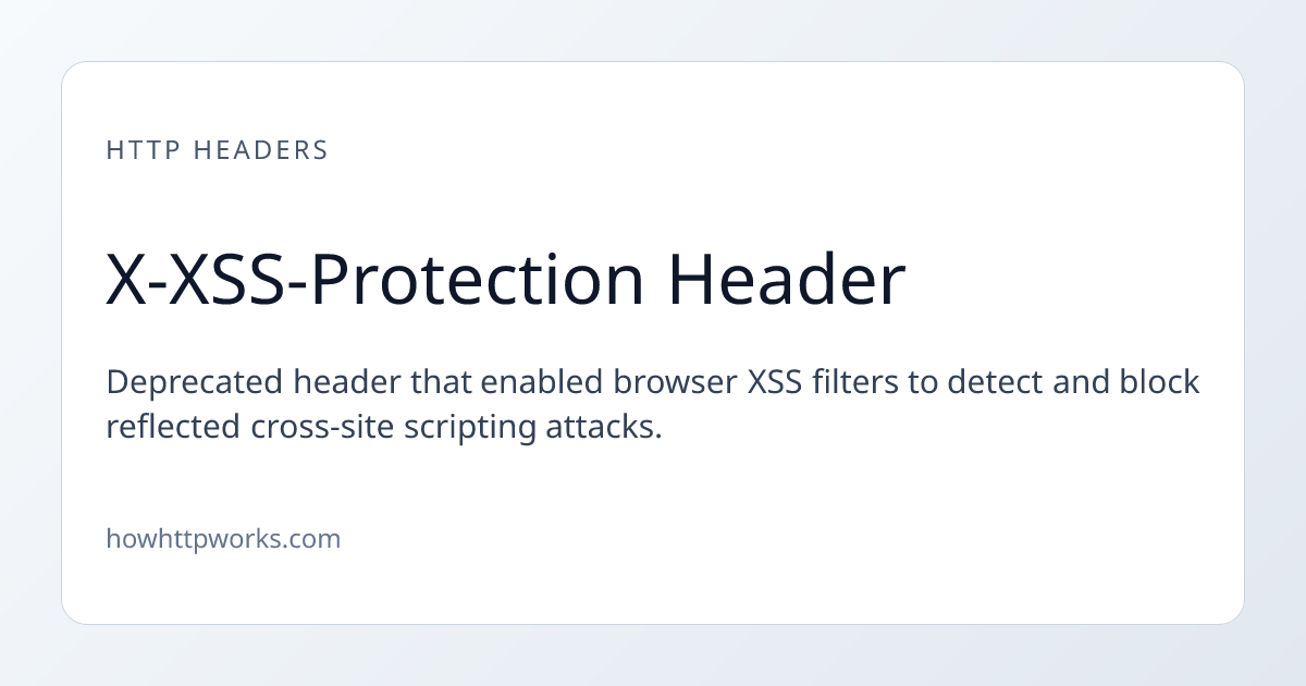 X-XSS-Protection Header | How HTTP Works